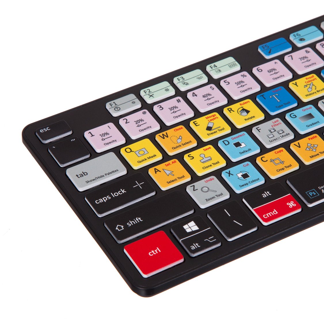 Editors Keys Review: Game Changer for Professionals