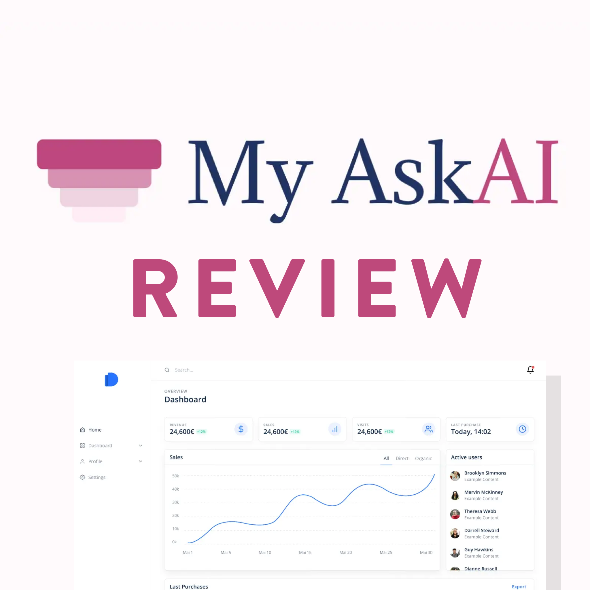 My AskAI Review: Revolutionizing Customer Support with AI