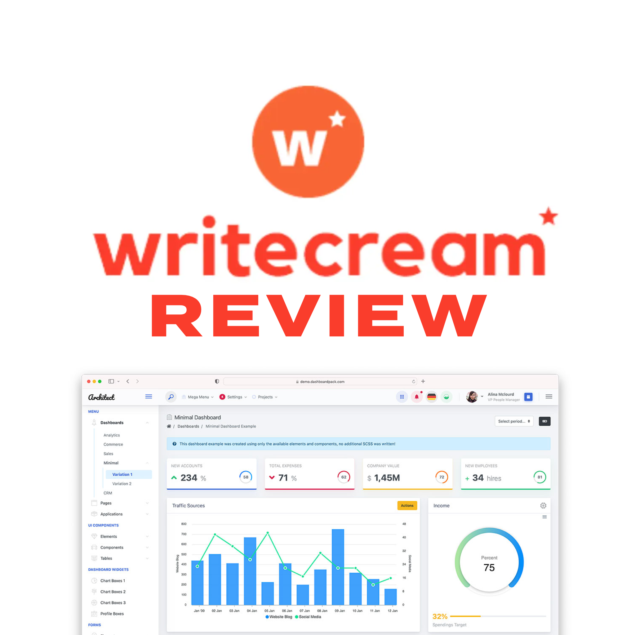 Writecream Review: The Ultimate AI Content Creation Tool