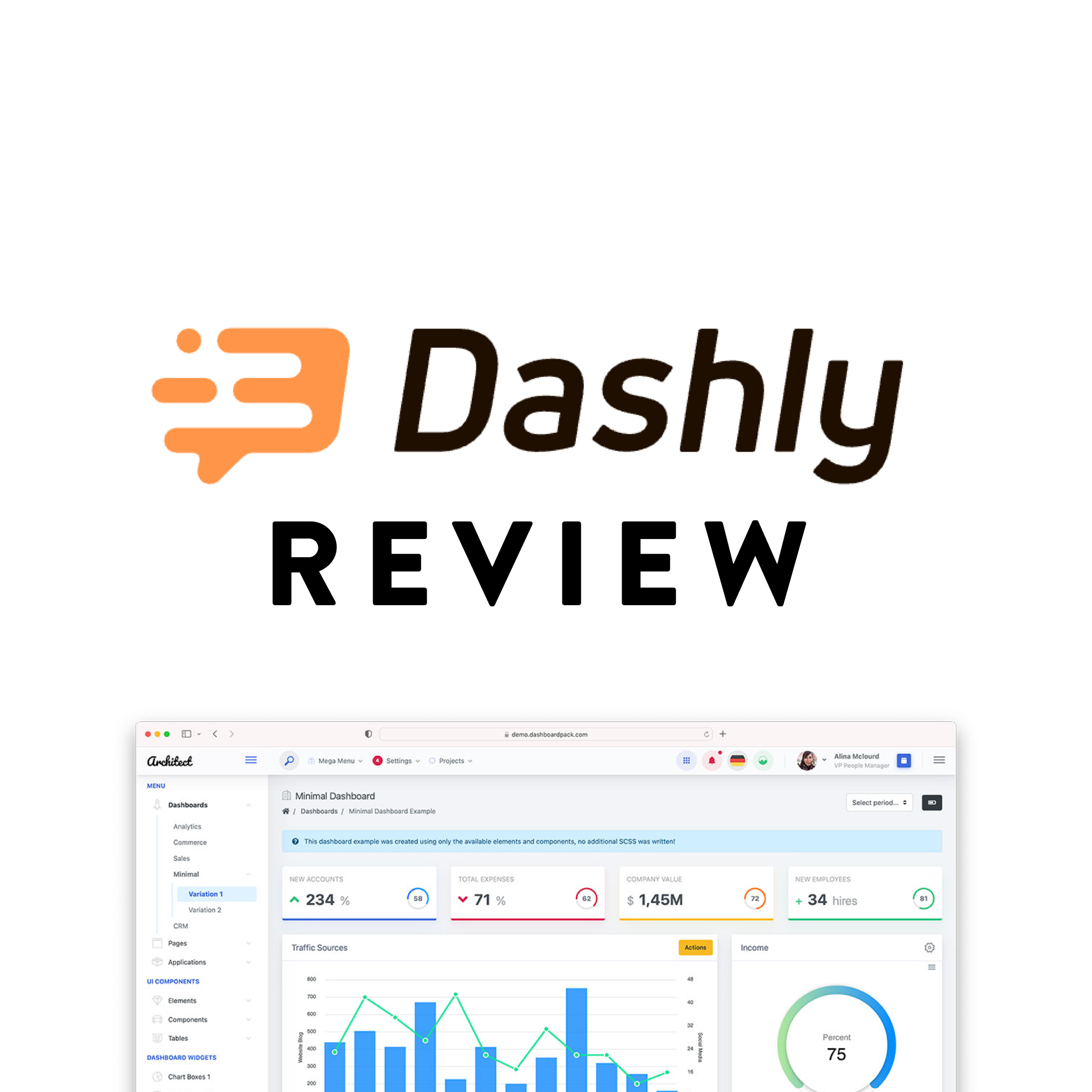 Dashly Review: The Ultimate Communication Platform